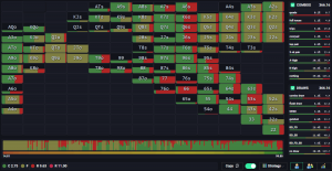 GTOBase - GTO Poker Strategy Viewer, Trainer and HH Analyzer
