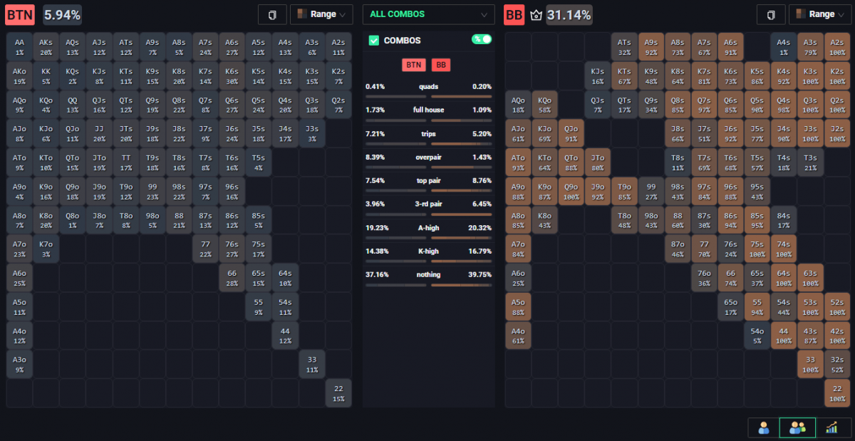 GTOBase - GTO Poker Strategy Viewer, Trainer and HH Analyzer