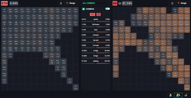 GTOBase - GTO Poker Strategy Viewer, Trainer and HH Analyzer